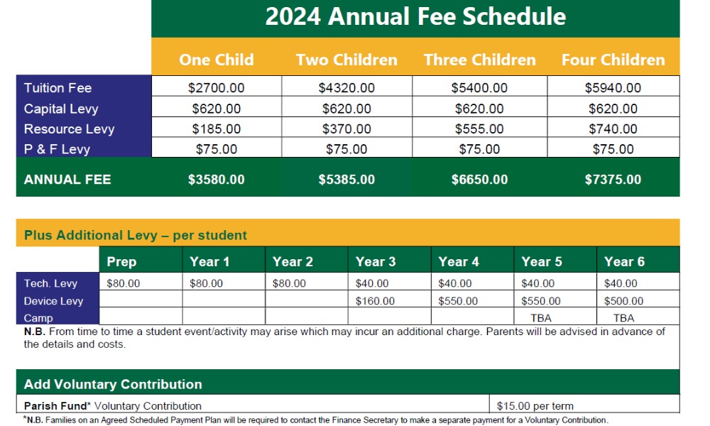 School and Enrolment Fees